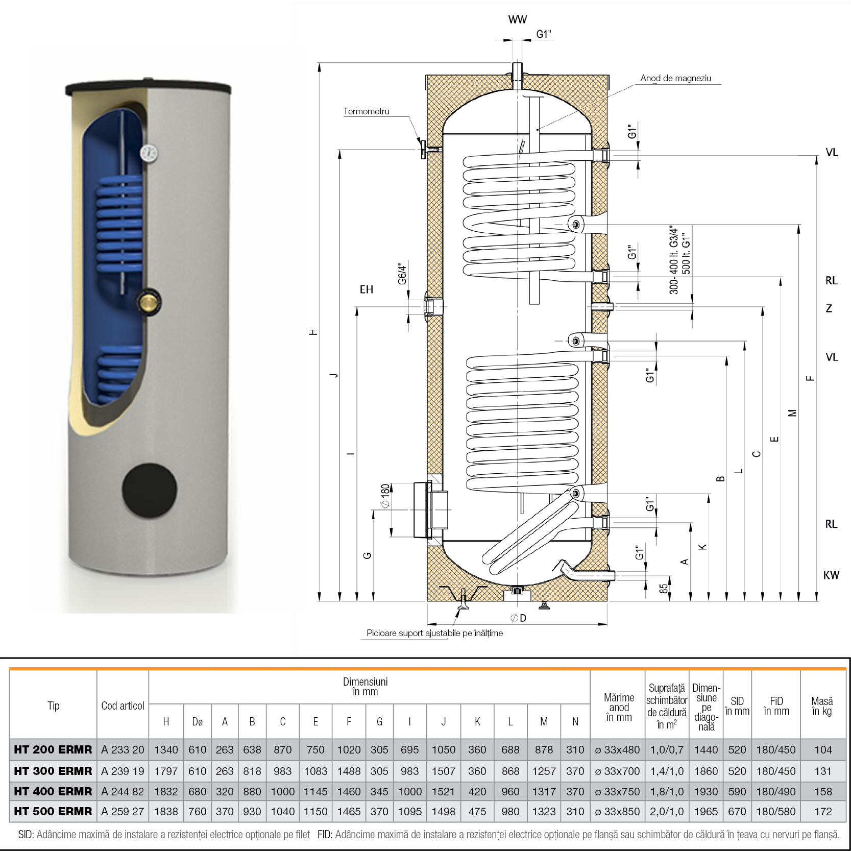 Boiler indirect cu 2 serpentine Austria Email HT 400 ERMR - 400 litri