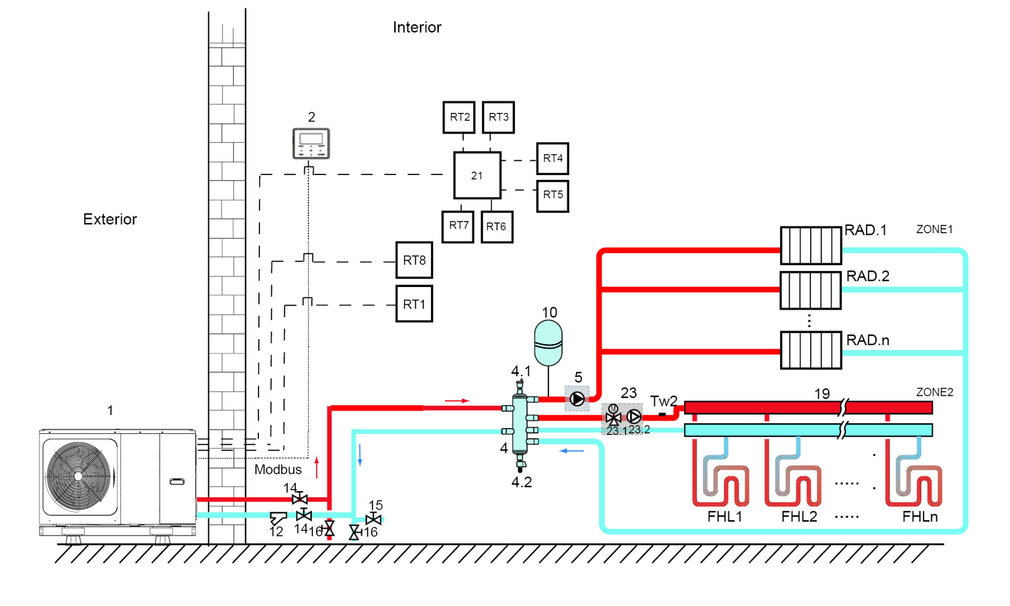 Pompa de caldura Hyundai R32 monobloc 6 kW (1x230V)