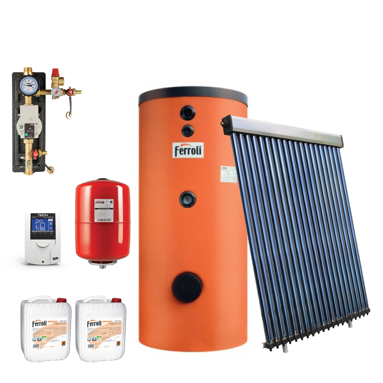 Sisteme panouri solare – CazaneCentrale.ro