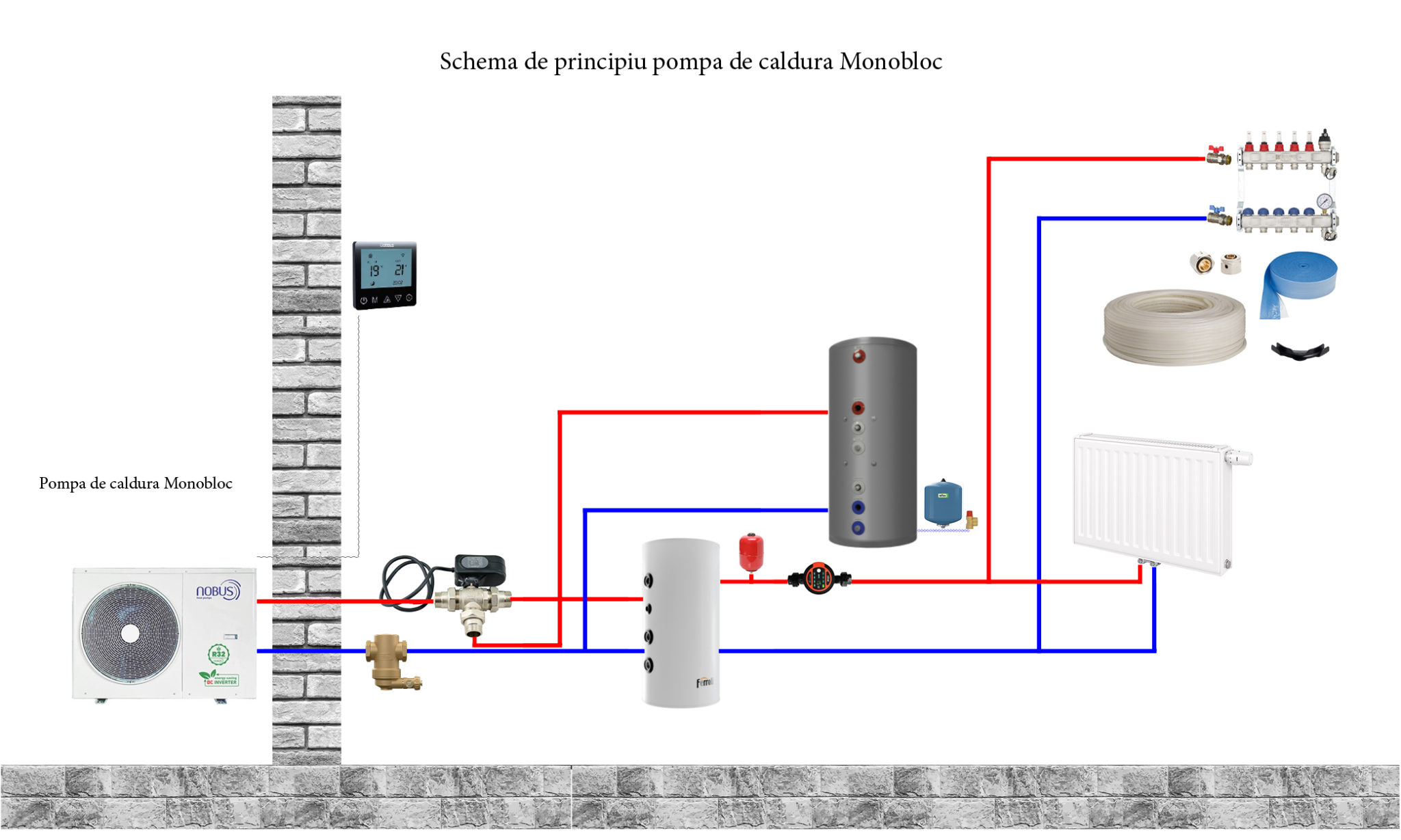 Pompa de caldura aer-apa Nobus NB-120W/EN8BPT, monobloc, 12 kW, trifazata, clasa A ...