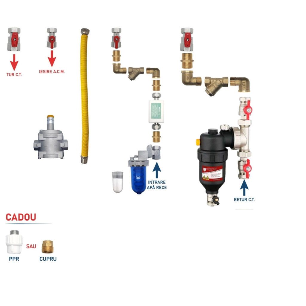 Kit de montaj premium centrala termica cu filtru antimagnetita Cleanex