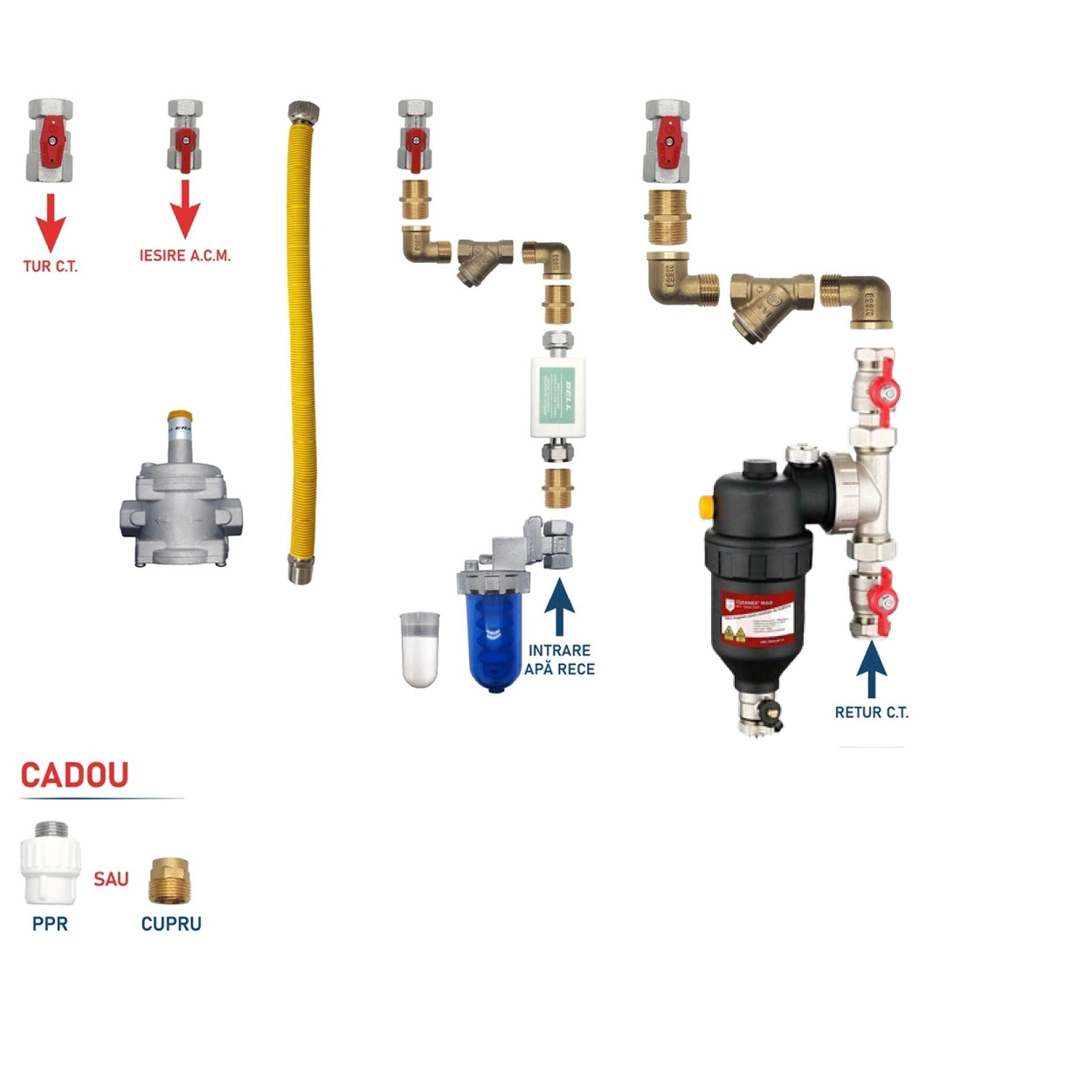 Kit de montaj premium centrala termica cu filtru antimagnetita Cleanex
